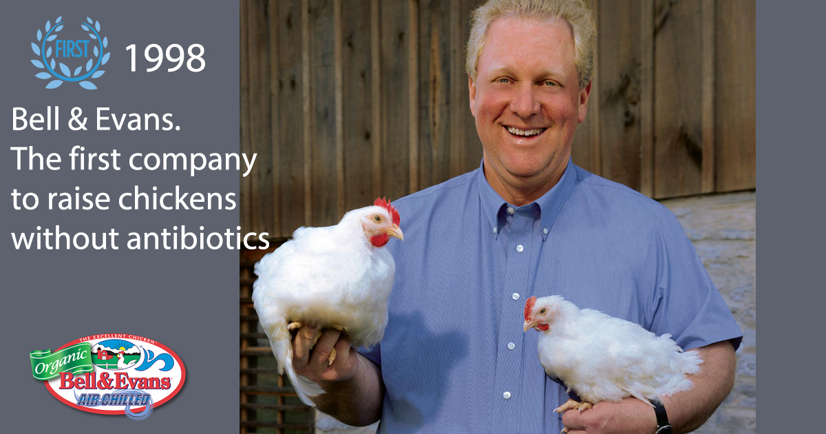 Company Timeline - Bell & Evans